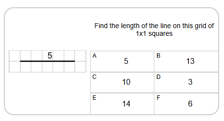 Length of a Line on a Grid - 1 Segment, 1 Labelled (Irregular) - To ...