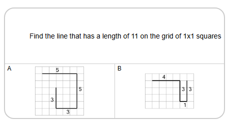 Length of a Line on a Grid - 4 Segment, 4 Labelled (Irregular) - To ...