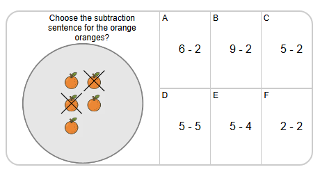 Picture Numbers - Subtracting - Picture to Equation (Level 1) - Mobius ...