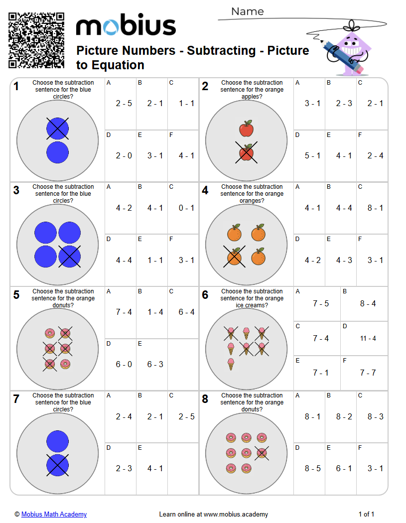 Picture Numbers | Subtracting - Picture to Equation (Level 2) | Grades ...