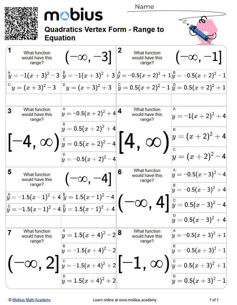Quadratics Vertex Form - Range to Equation (Level 1) - Mobius Math Academy