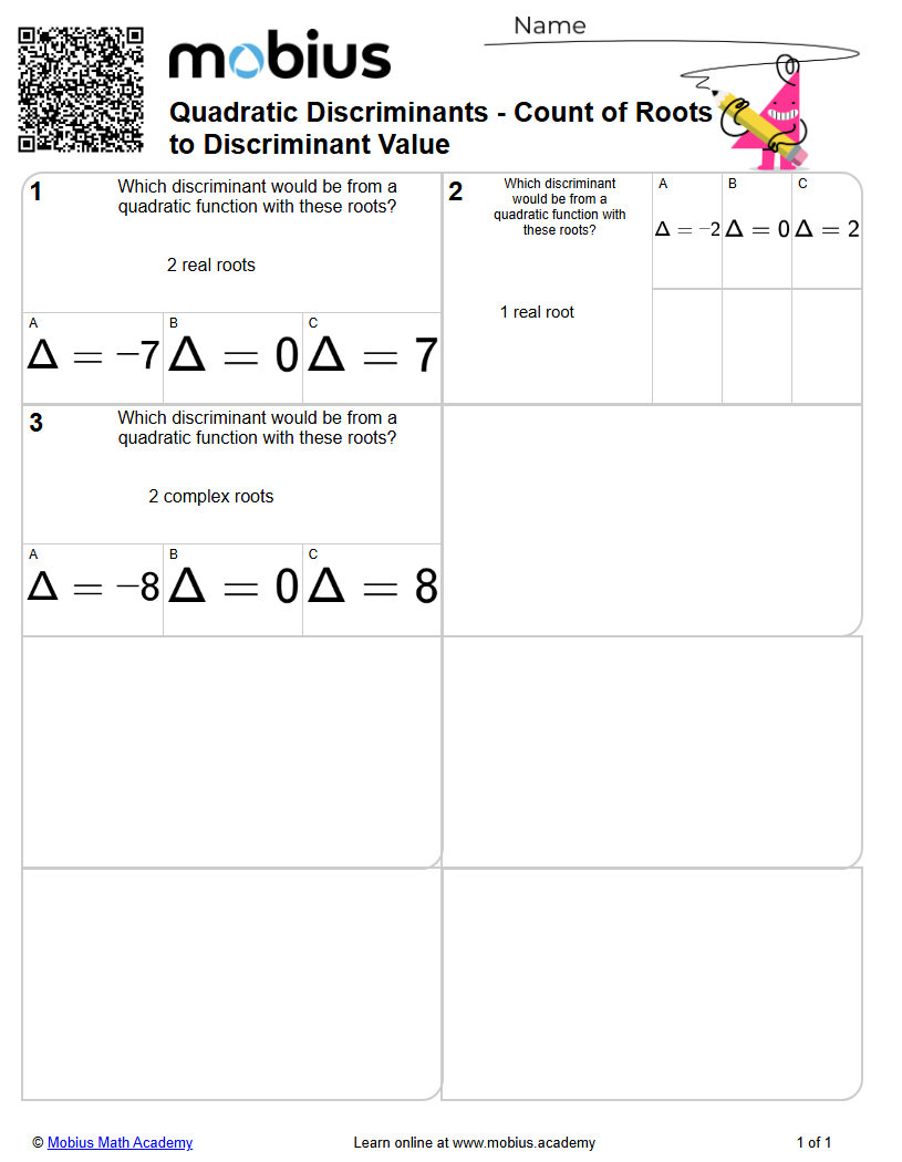 Quadratic Discriminants - Count of Roots to Discriminant Value (Level 1 ...