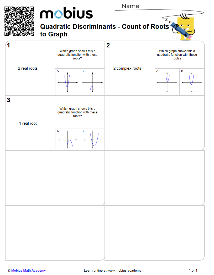 Quadratic Discriminants - Count of Roots to Graph | Level 1 | Grade 10 ...