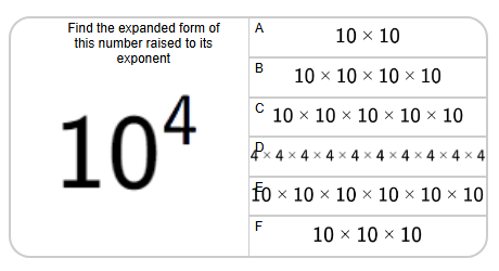 Powers of Ten - Expanded Form | Level 2 | Grade 6 Math Practice ...