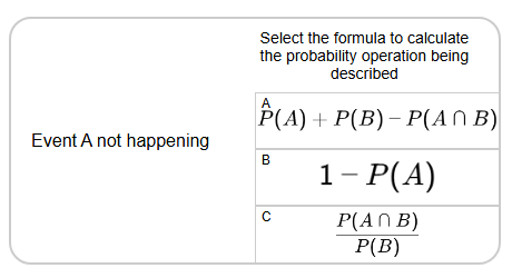 Probability Union, Intersection, Complement - Description to Formula ...