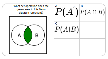 Probability Union, Intersection, Complement - Venn Diagram to Set ...