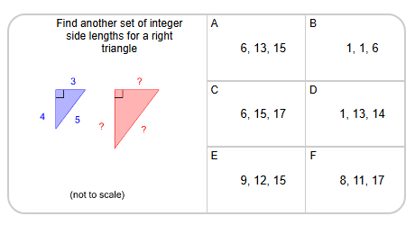 Pythagorean Triples - Example to Set of Side Lengths (Scaled) (Level 1 ...