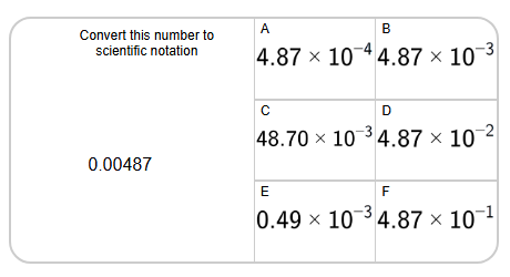 Scientific Notation (Decimals) - Convert to Scientific Notation - 2 ...