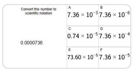 Scientific Notation (Decimals) - Convert to Scientific Notation - 2 ...