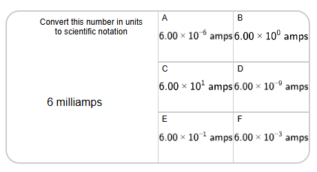 Scientific Notation - Units to Scientific Notation - Exact Digits ...