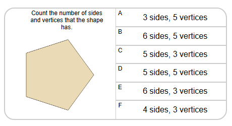 Count Sides and Vertices on 2D Shapes | Level 1 | Grades 2-3 Math ...