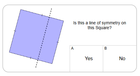 2D Shape Symmetry - Is This a Line of Symmetry | Level 2 | Grades 0-2 ...