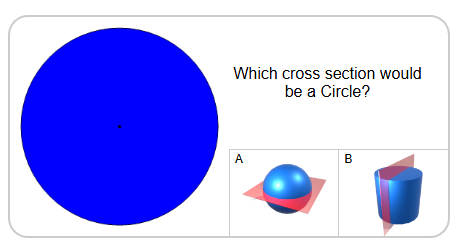 3D Shapes - Cross Sections (Simple) - To 3D Shape and Plane | Level 1 ...