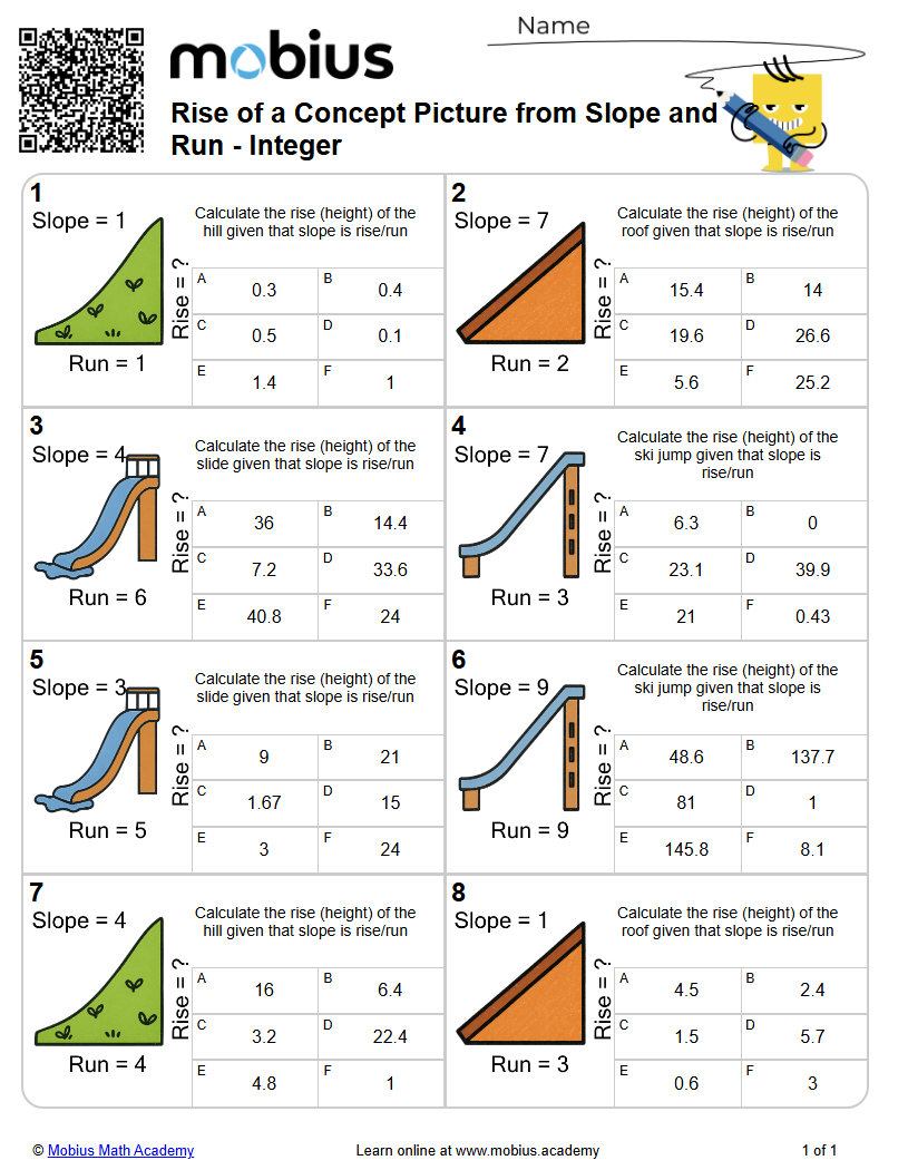 Rise of a Concept Picture from Slope and Run - Integer (Level 1 ...
