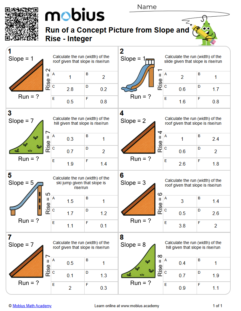 Level 1 | Slope/Linear Equations | Grade 9 Math Worksheets - Mobius ...