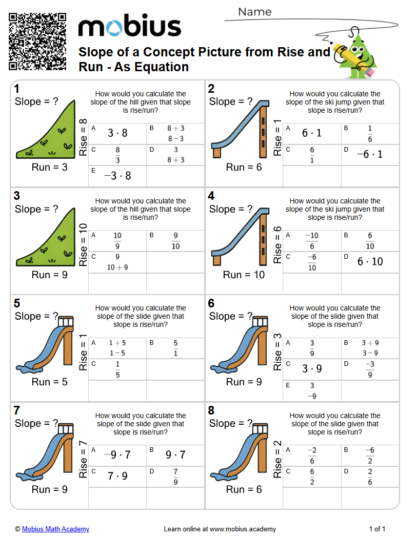 Slope of a Concept Picture from Rise and Run - As Equation (Level 1 ...