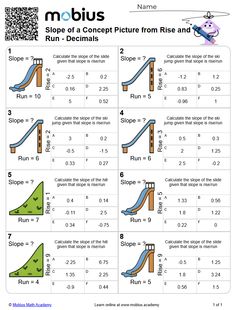 Slope of a Concept Picture from Rise and Run - Decimals (Level 1 ...