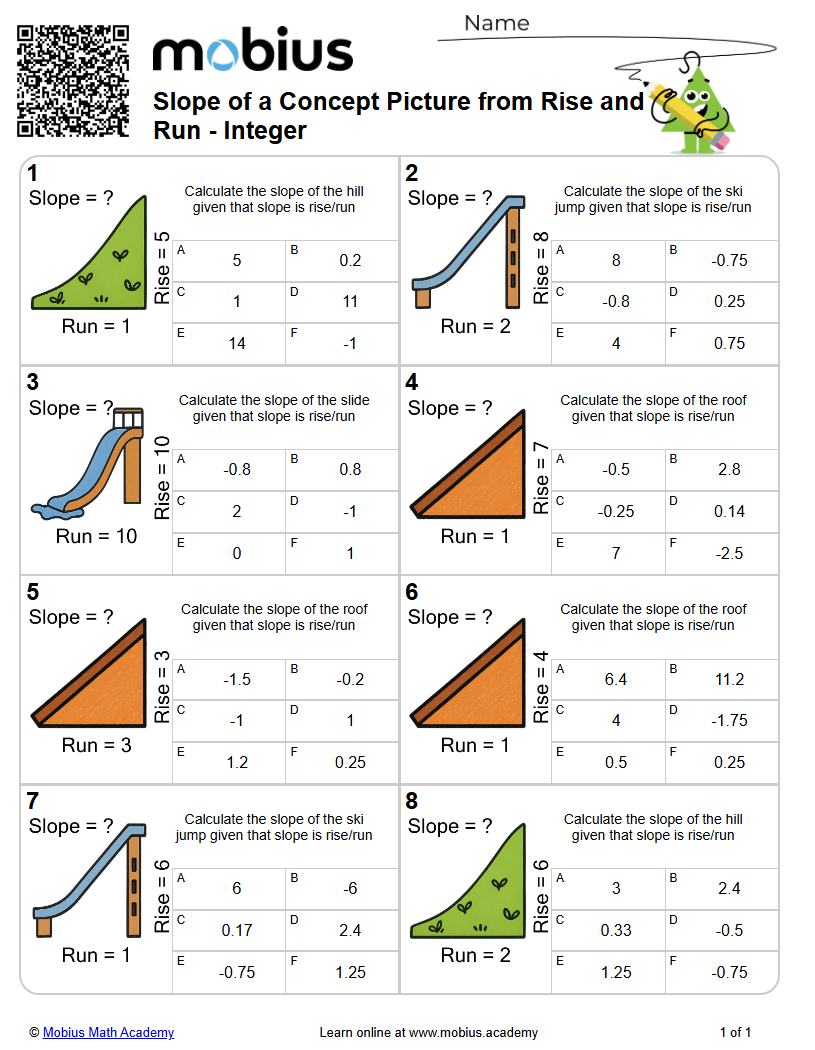 Slope of a Concept Picture from Rise and Run - Integer | Level 1 ...