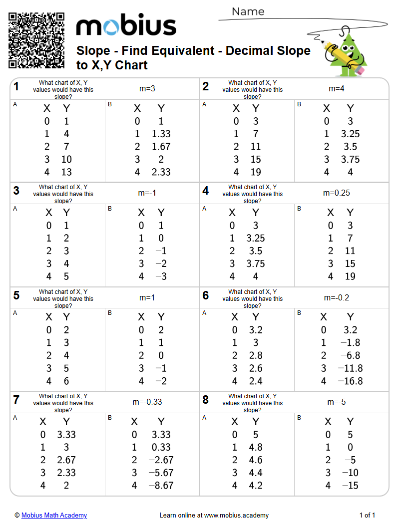 Slope - Find Equivalent - Decimal Slope to X,Y Chart (Level 1) - Mobius ...