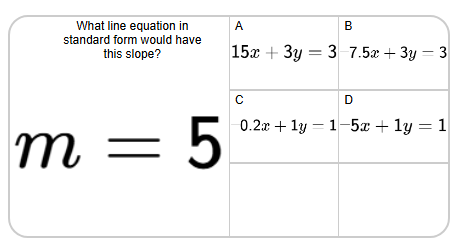 Slope - Find Equivalent - Fraction Slope to Standard Form (Level 1 ...