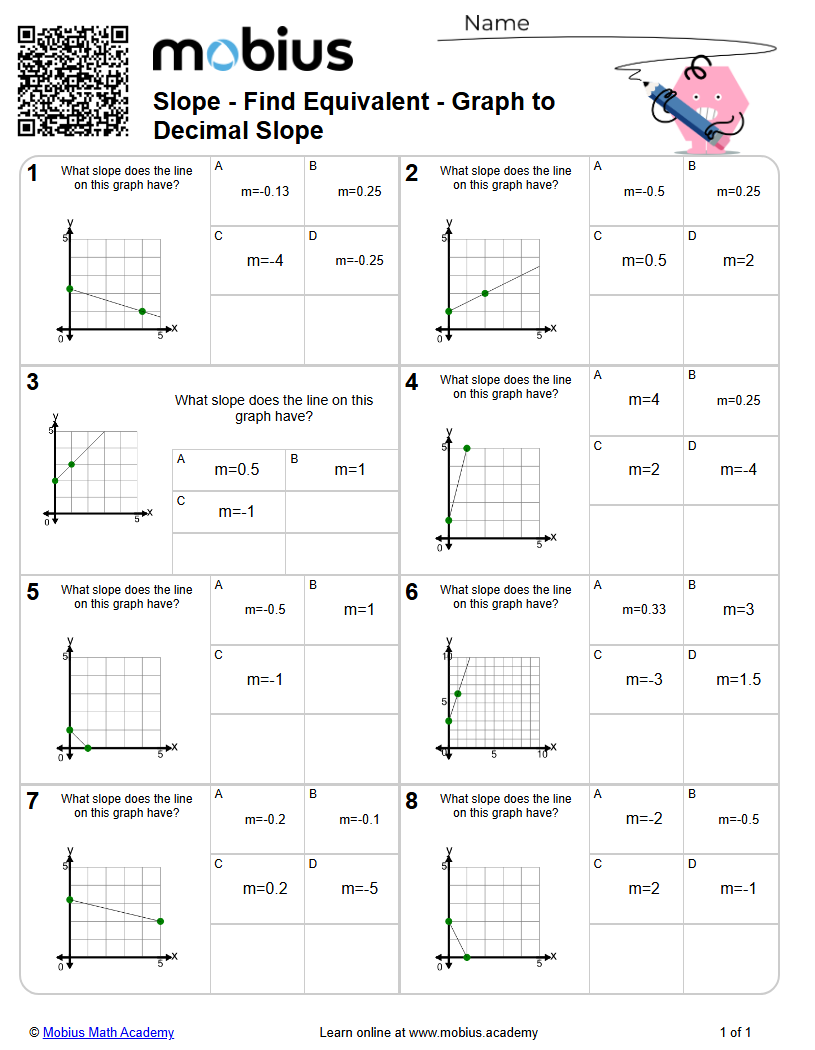 Slope - Find Equivalent - Graph to Decimal Slope (Level 1) - Mobius ...