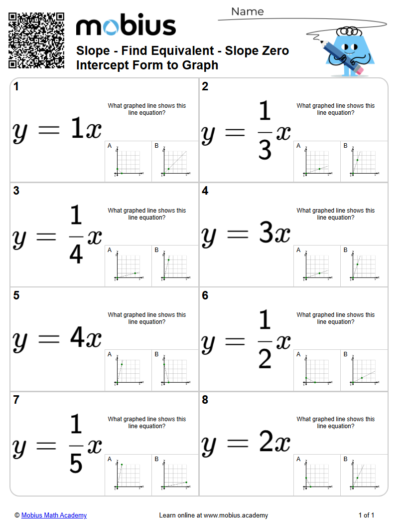 Level 1 | Slope/Linear Equations | Grade 9 Math Worksheets - Mobius ...