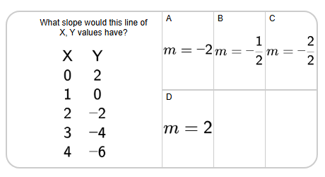 Slope - Find Equivalent - X,Y Chart to Fraction Slope | Level 1 | Grade ...