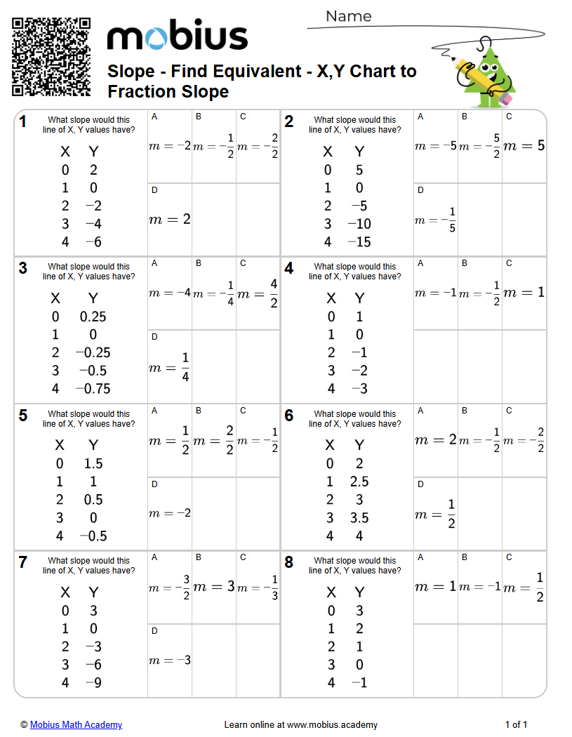 Slope - Find Equivalent - X,Y Chart to Fraction Slope (Level 1 ...