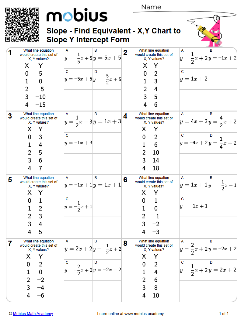 Slope - Find Equivalent - X,Y Chart to Slope Y Intercept Form | Level 1 ...