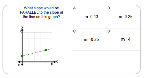 Slope - Find Parallel - Graph to Decimal Slope (Level 1) - Mobius Math ...