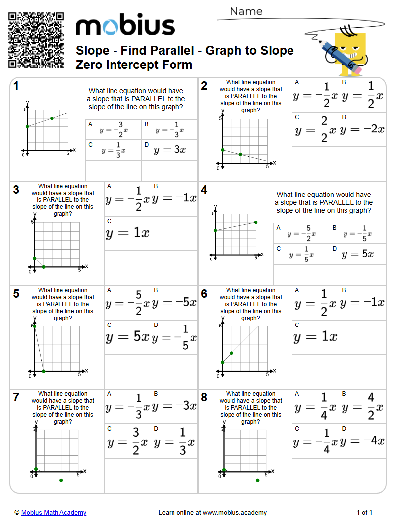 Slope - Find Parallel - Graph to Slope Zero Intercept Form (Level 1 ...