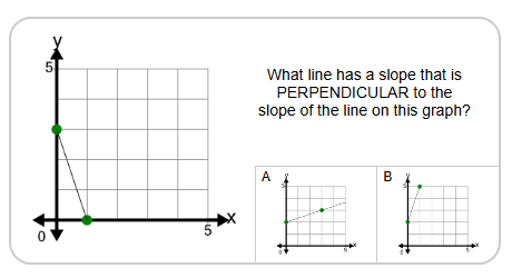 Slope - Find Perpendicular - Graph to Graph | Level 1 | Grade 9 Math ...