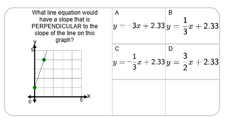Slope - Find Perpendicular - Graph to Slope Y Intercept Form (Level 1 ...