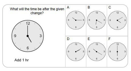 Time | Elapsed - Clock and Hours & Minutes to Clock - Full Hours (Level ...