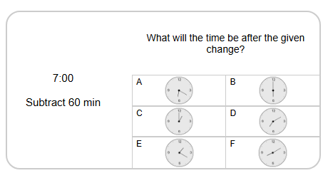 Time - Elapsed Negative - Time and Minutes to Clock - Full Hours (Level ...