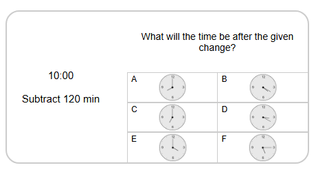 Time - Elapsed Negative - Time and Minutes to Clock - Full Hours ...