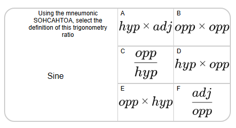 Trigonometry - Trig Identities with SOHCAHTOA (Level 1) - Mobius Math ...