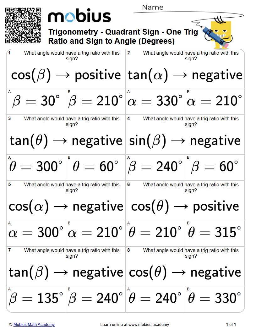 Quadrant Sign - One Trig Ratio and Sign to Angle (Degrees) (Level 1 ...