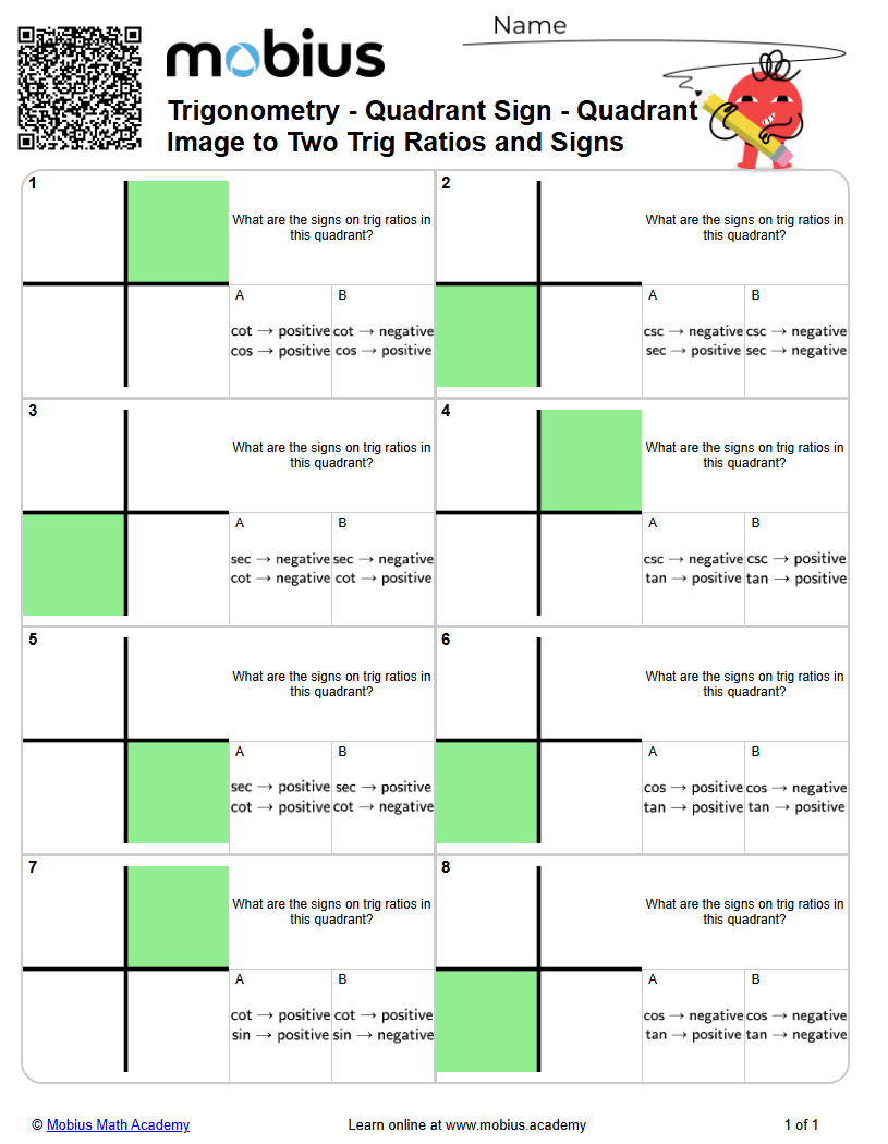 Trigonometry | Quadrant Sign - Quadrant Image to Two Trig Ratios and ...