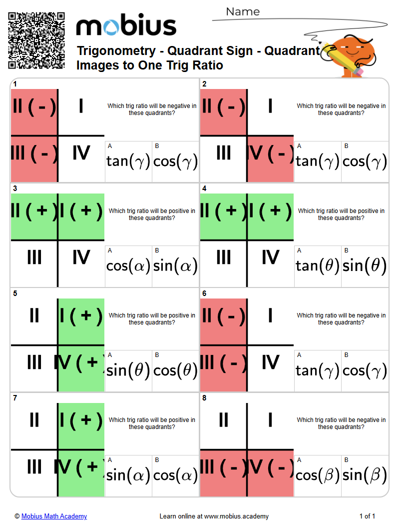 Trigonometry | Quadrant Sign - Quadrant Images to One Trig Ratio (Level ...