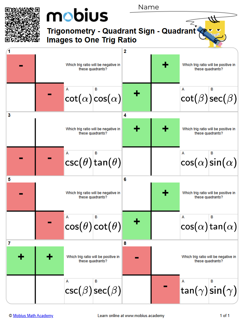 Trigonometry | Quadrant Sign - Quadrant Images to One Trig Ratio (Level ...