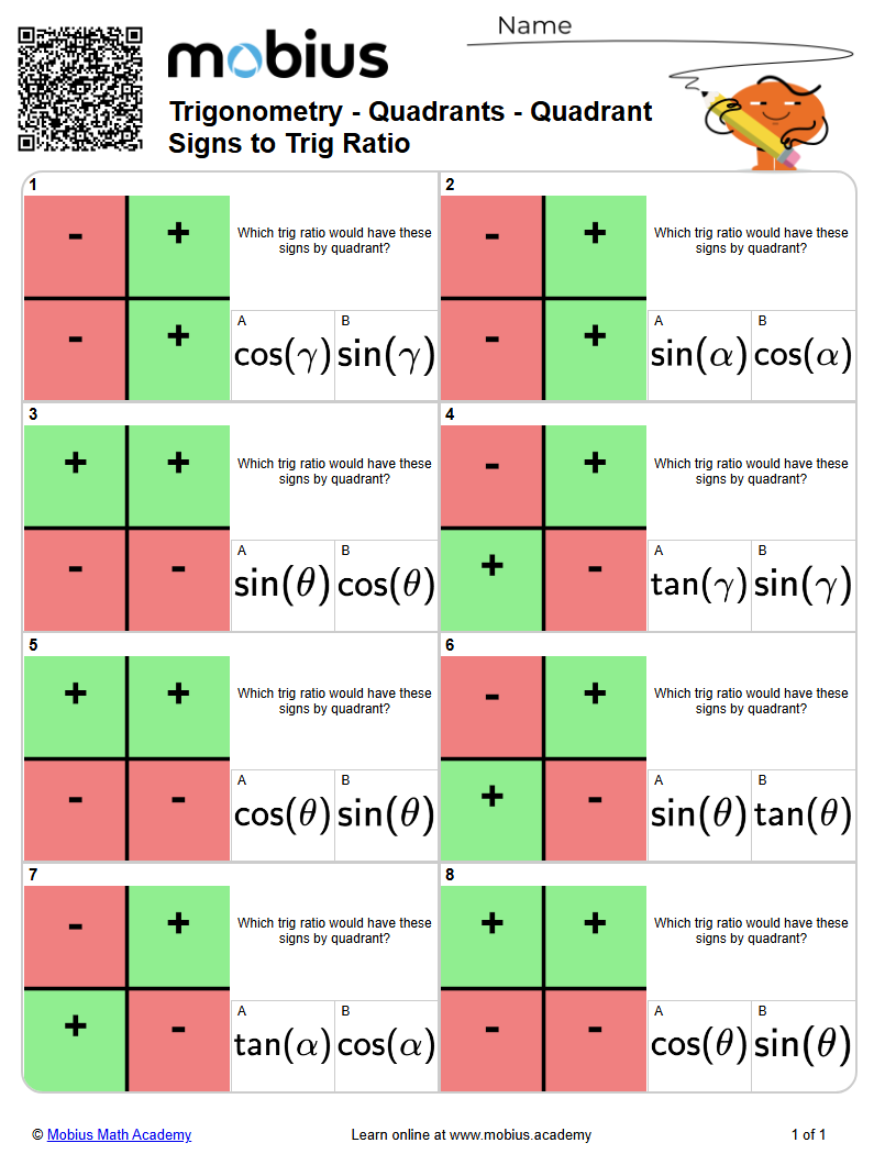 Trigonometry | Quadrants - Quadrant Signs to Trig Ratio (Level 1 ...