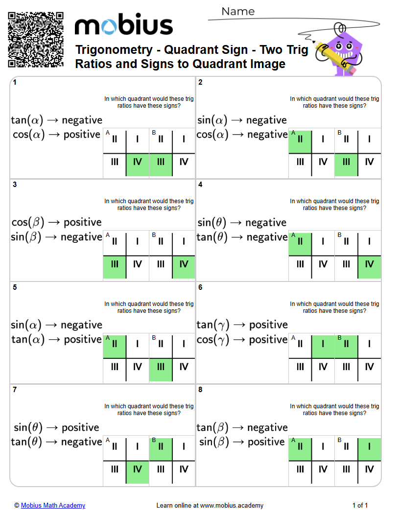 Quadrant Sign - Two Trig Ratios and Signs to Quadrant Image (Level 1 ...