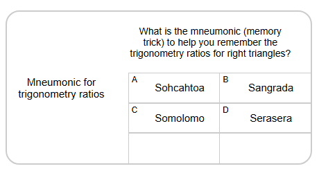 Trigonometry | SOHCAHTOA Acronym - First Time (Level 2) | Grade 10 Math ...