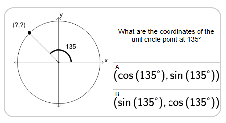 Trigonometry, Unit Circle - Picture (Degrees) to Cos/Sin Coordinates ...
