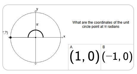 Trigonometry, Unit Circle - Picture (Radians) to Coordinates (45s ...