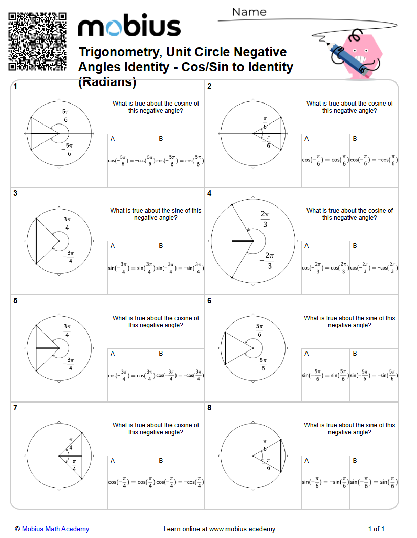 Trigonometry, Unit Circle Negative Angles Identity - Cos/Sin to ...