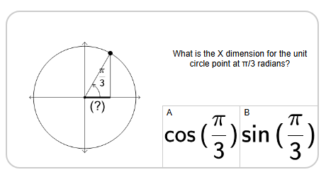 Trigonometry, Unit Circle Dimensions as Sin/Cos of Angle Radians ...