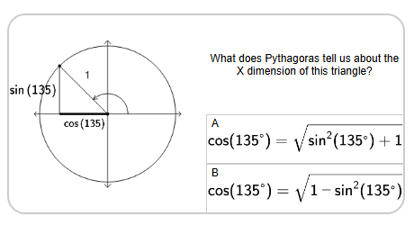 Trigonometry, Unit Circle Pythagorean Identity - Cos/Sin to Identity ...