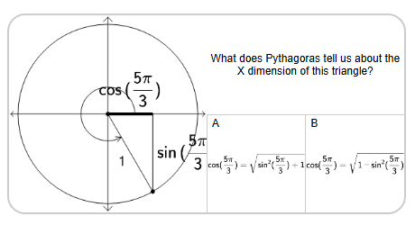 Trigonometry, Unit Circle Pythagorean Identity - Cos/Sin to Identity ...
